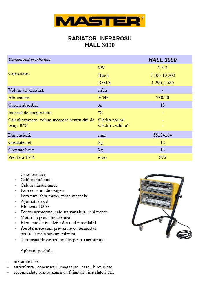 Generatoare de aer cald electrice Master