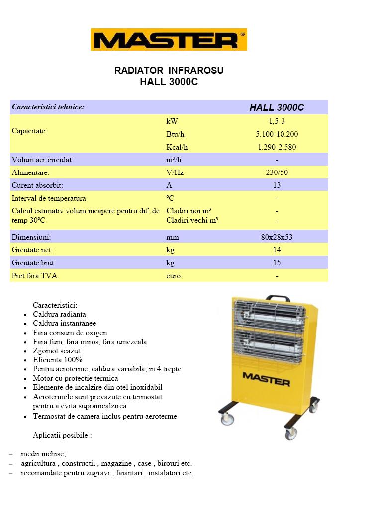 Generatoare de aer cald electrice Master